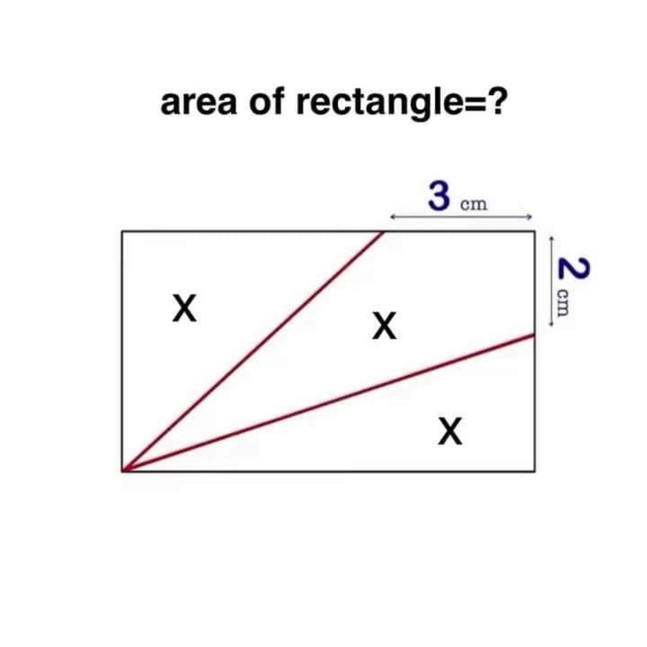 area of rectangle=? | Chegg.com