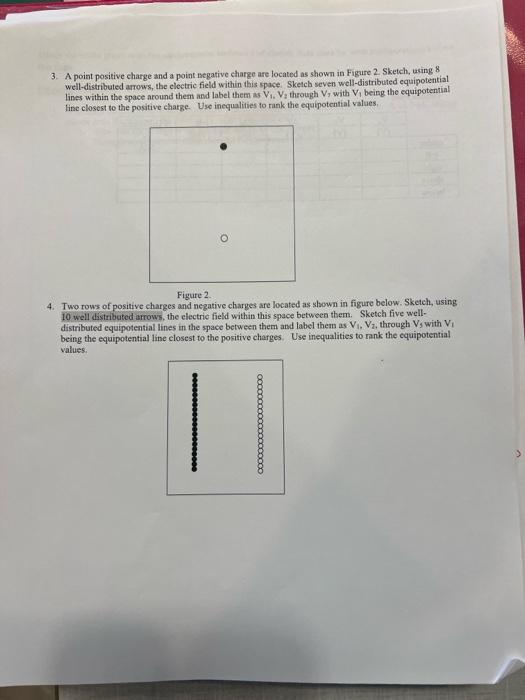Solved 3. A point positive charge and a point negative | Chegg.com