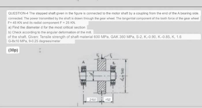 Solved QUESTION-4 The stepped shaft given in the figure is | Chegg.com