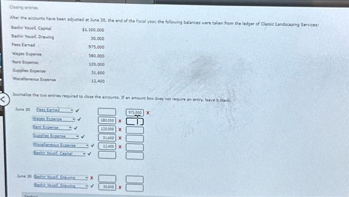 Solved Closing entries After the accounts have been adjusted | Chegg.com