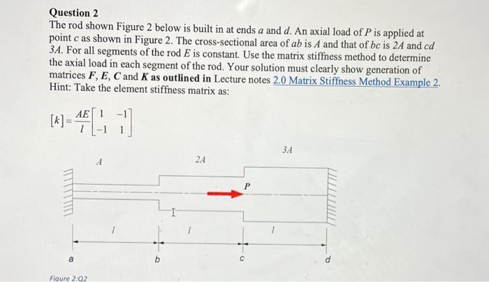 Solved please use the matrix stiffness method (from | Chegg.com