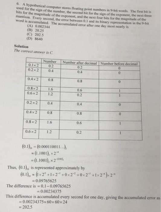 Solved A hypothetical computer stores real numbers in | Chegg.com