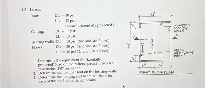 Solved In each of the load-tracing problems below, construct | Chegg.com