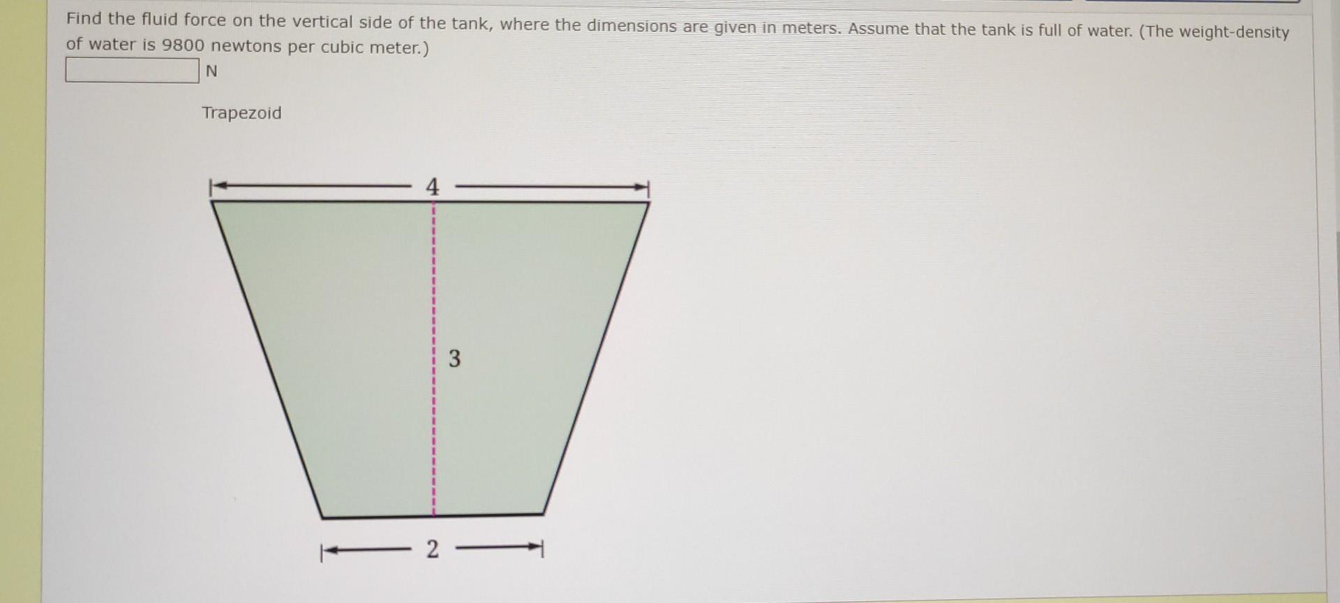 Solved Find the fluid force on the vertical side of the | Chegg.com