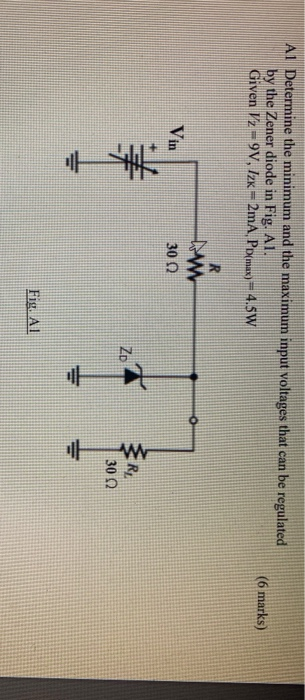 Solved Al Determine the minimum and the maximum input | Chegg.com