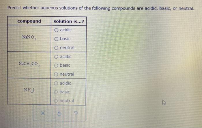 Solved Predict whether aqueous solutions of the following | Chegg.com