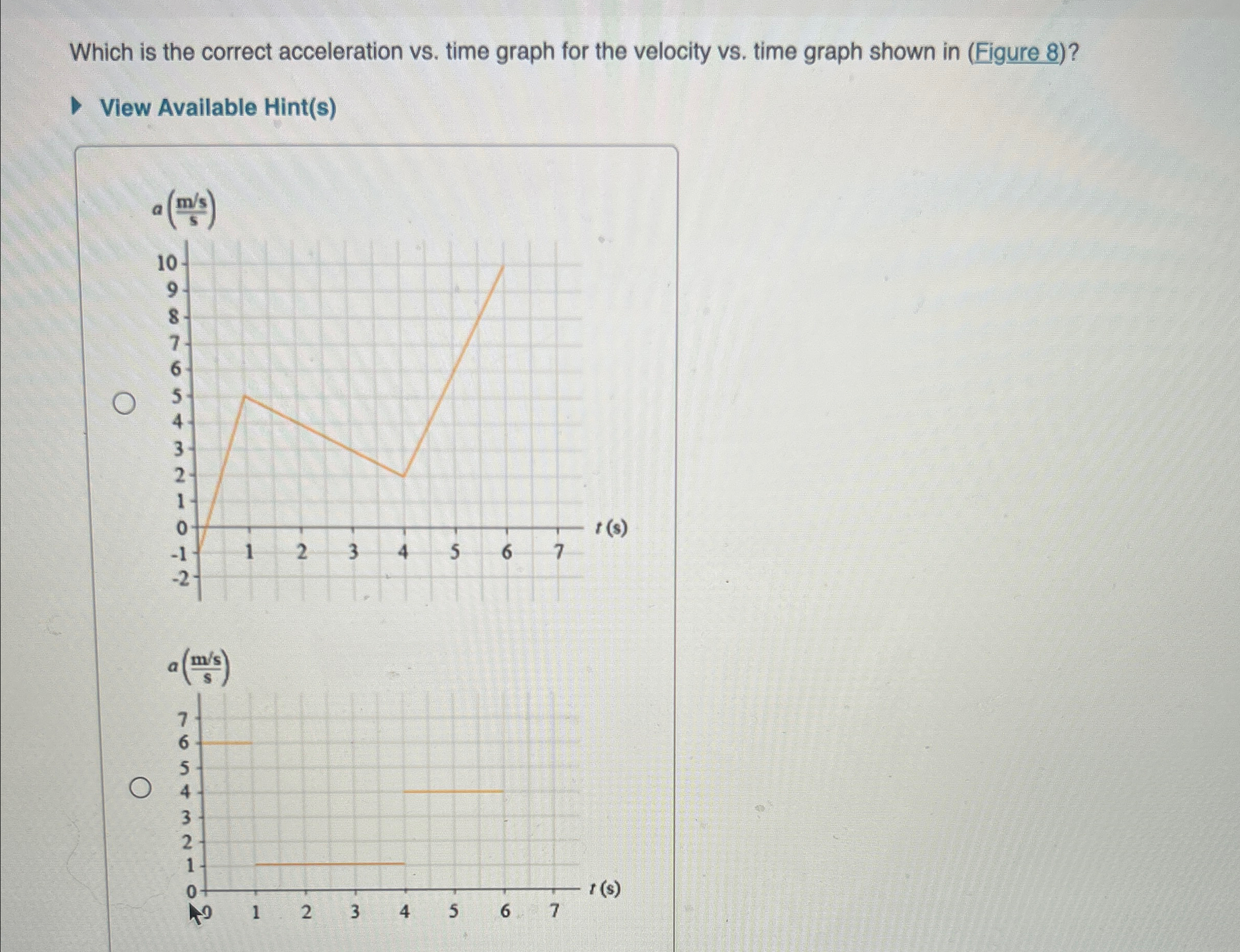 Which is the correct acceleration vs. ﻿time graph for | Chegg.com