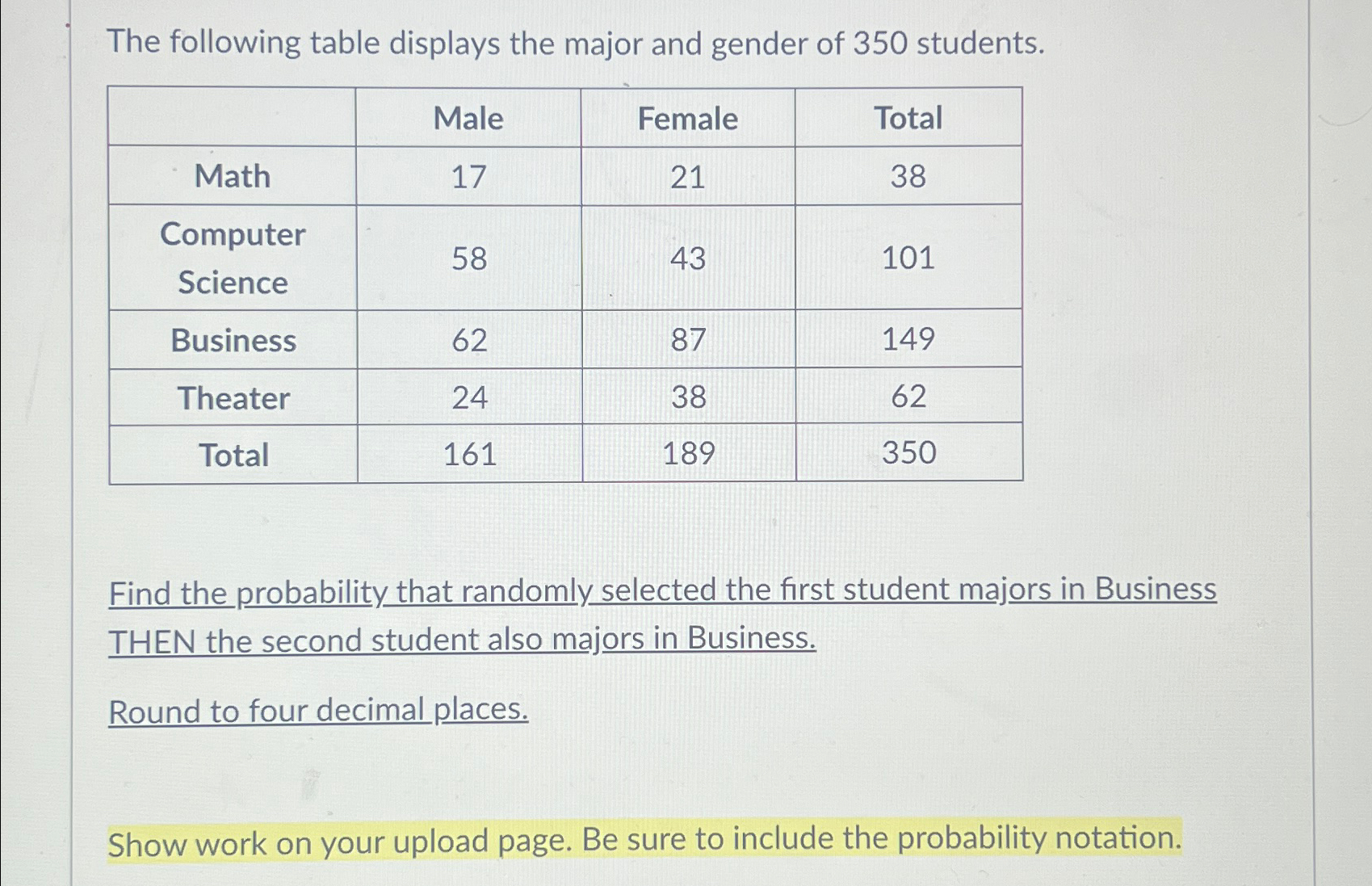 Solved The following table displays the major and gender of | Chegg.com