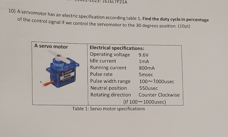 Solved A servomotor has an electric specification according | Chegg.com