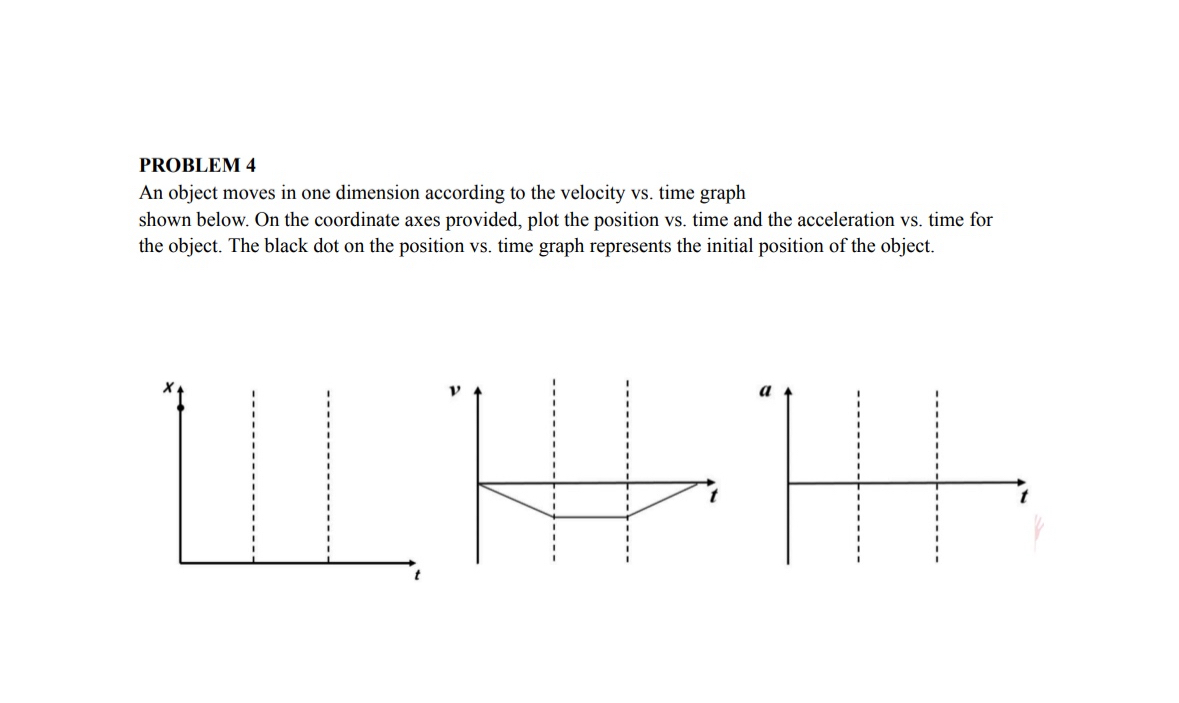 PROBLEM 4An object moves in one dimension according | Chegg.com