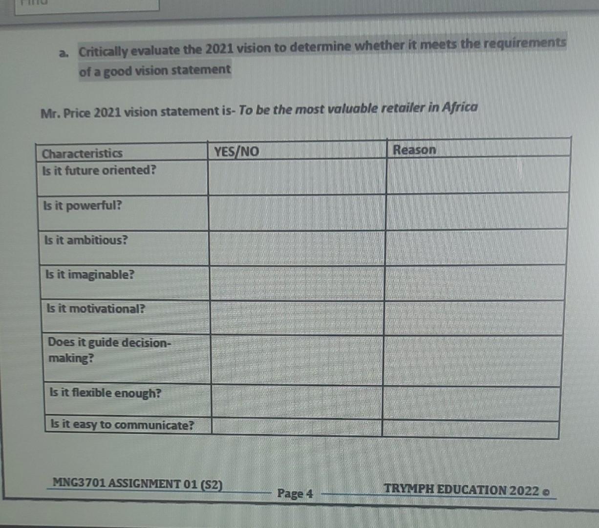 a. Critically evaluate the 2021 vision to determine | Chegg.com