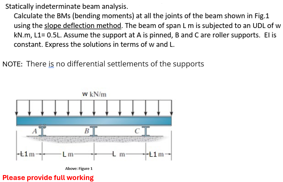 Solved Statically indeterminate beam analysis.Calculate the | Chegg.com