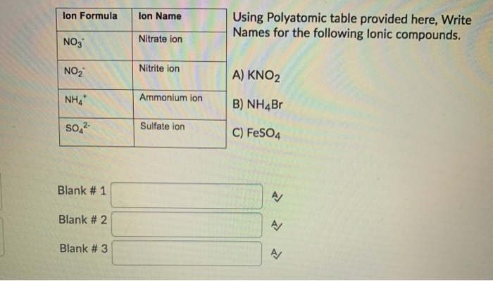Solved lon Formula lon Name Using Polyatomic table provided | Chegg.com