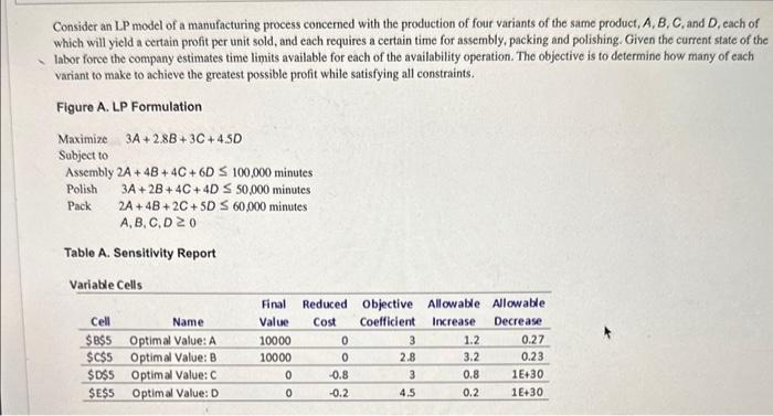 Solved Consider an LP model of a manufacturing process | Chegg.com