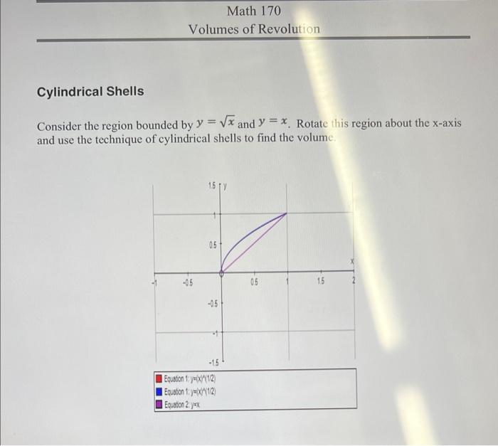 Solved Consider the region bounded by y=x and y=x. Rotate | Chegg.com