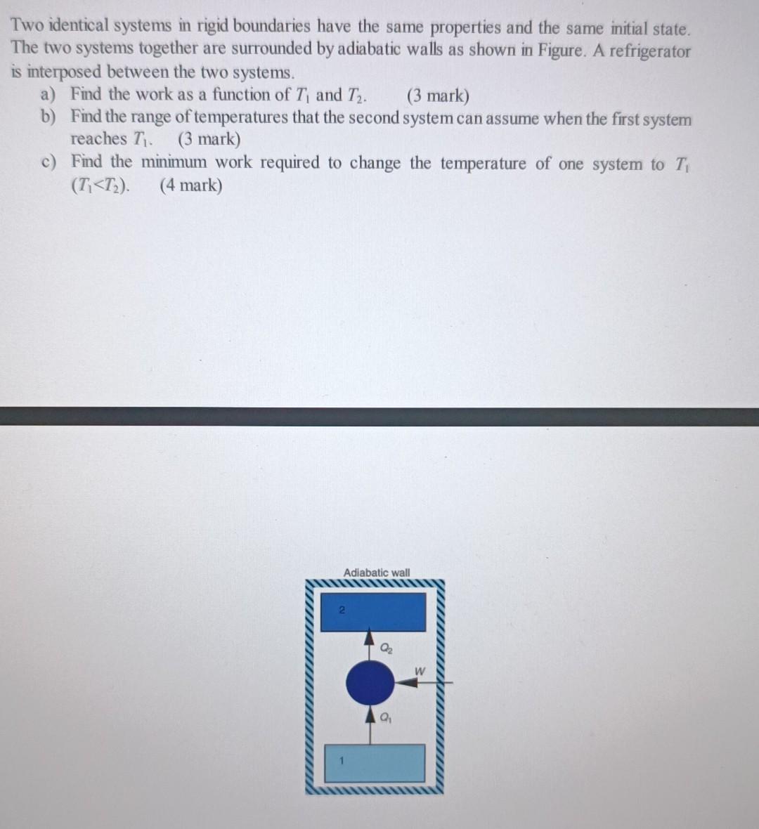 Solved Two identical systems in rigid boundaries have the | Chegg.com