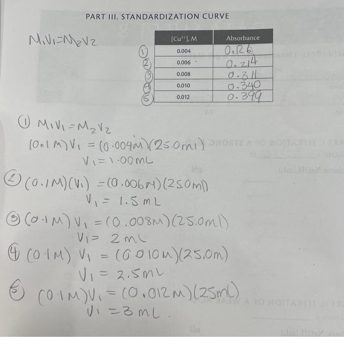 Solved PART III. STANDARDIZATION CURVE M1V1=N2V2 (1) (1) | Chegg.com