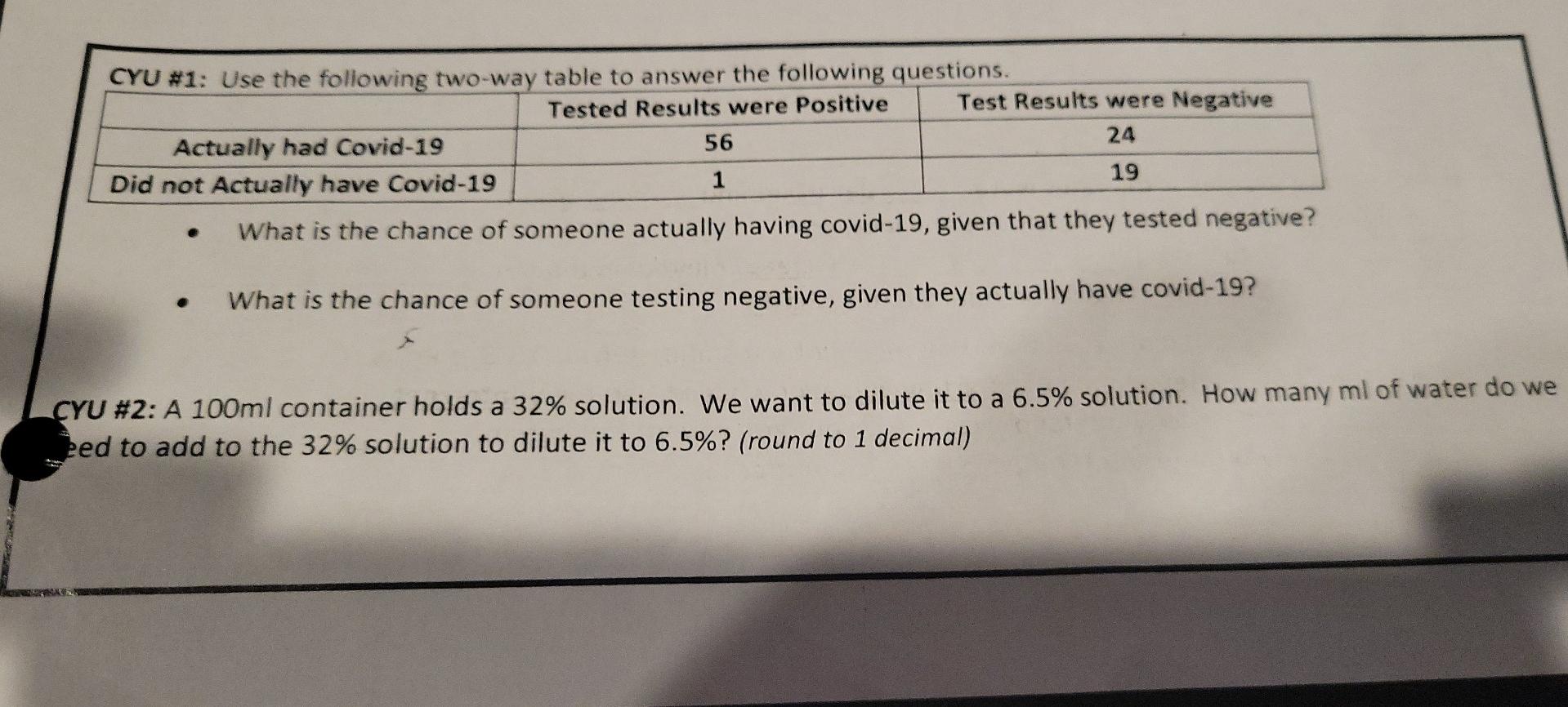 Solved CYU #1: Use the following two-way table to answer the | Chegg.com