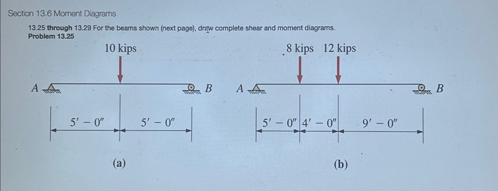 Solved Section 13.6 ﻿Moment Diagrams13.25 ﻿through 13.29 | Chegg.com