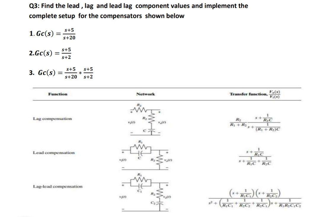 Solved Q3: Find the lead , lag and lead lag component values | Chegg.com