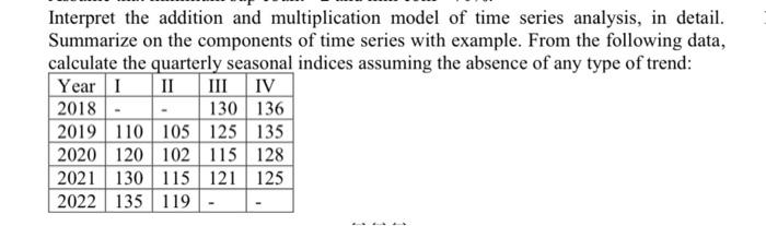 Solved Interpret the addition and multiplication model of | Chegg.com
