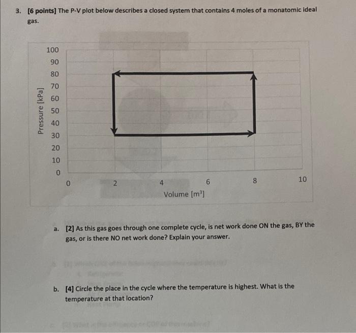Solved 3. [6 points) The P-V plot below describes a closed | Chegg.com