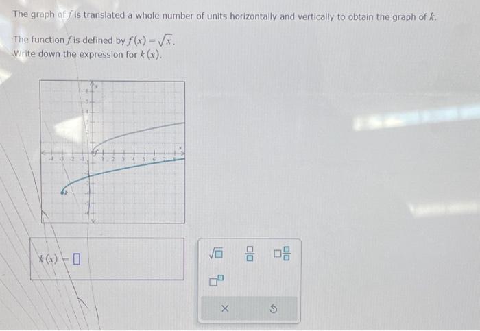 Solved The graph of fis translated a whole number of units | Chegg.com