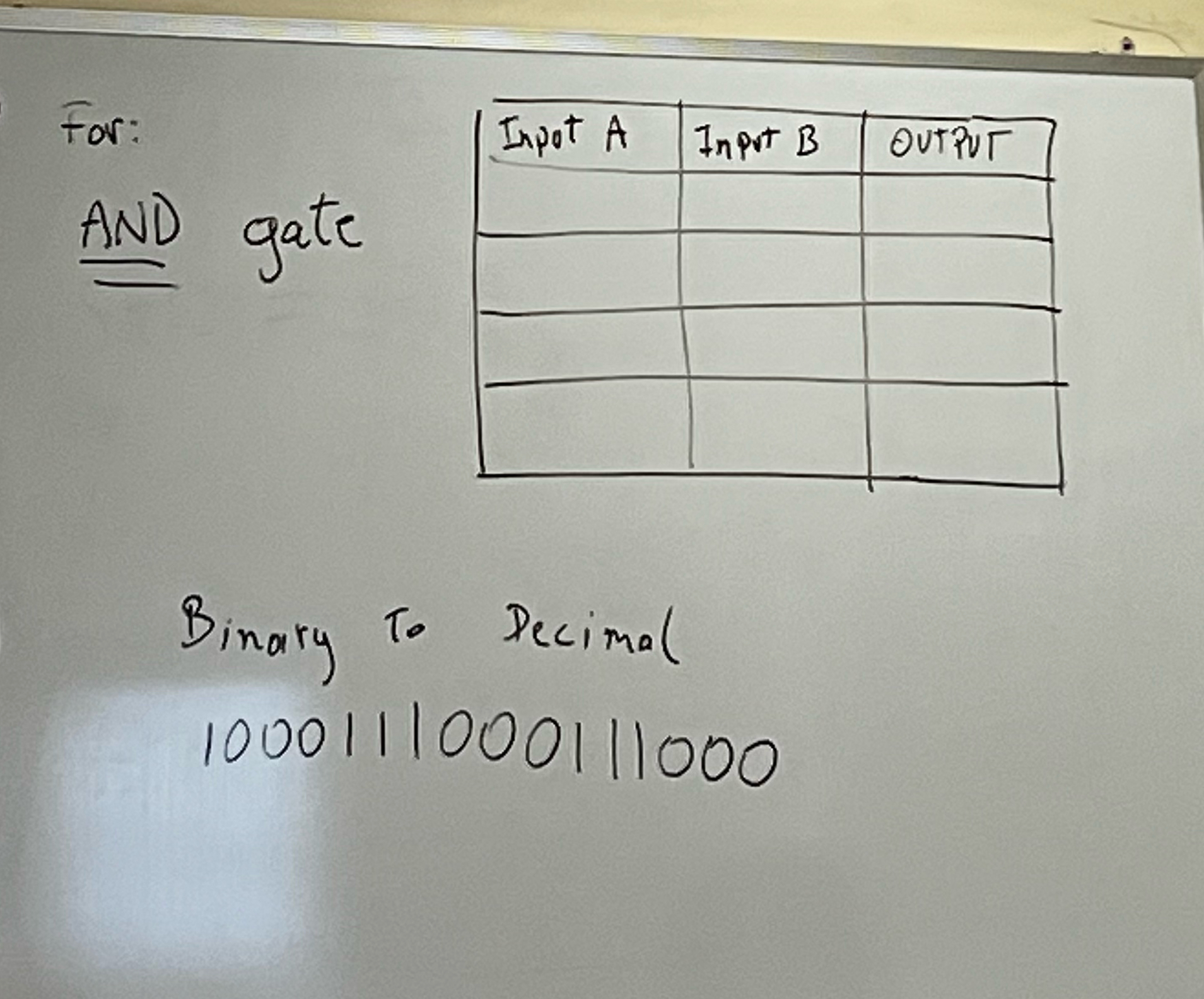 Solved For:AND gate\table[[Inpot A,Inprt | Chegg.com