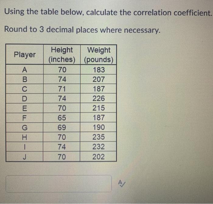 Solved Using the table below, calculate the correlation | Chegg.com