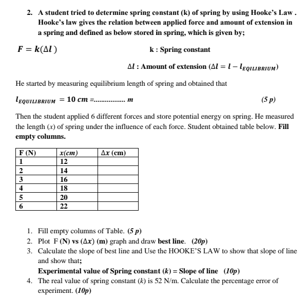 Solved 2. A student tried to determine spring constant (k) | Chegg.com