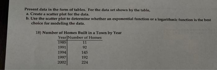 Solved Present data in the form of tables. For the data set | Chegg.com