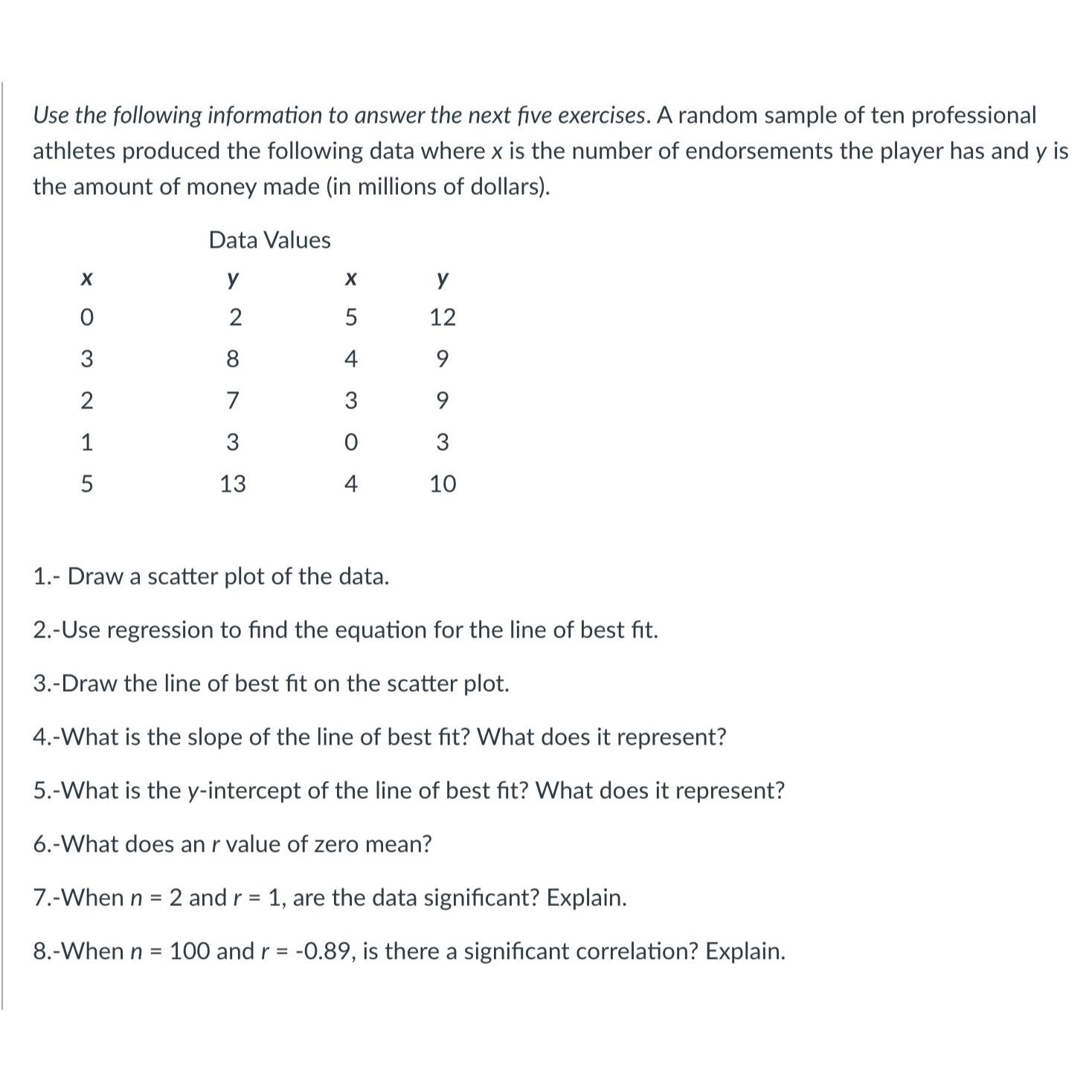 Solved Please help me solve questions 1-8 ﻿Use the following | Chegg.com