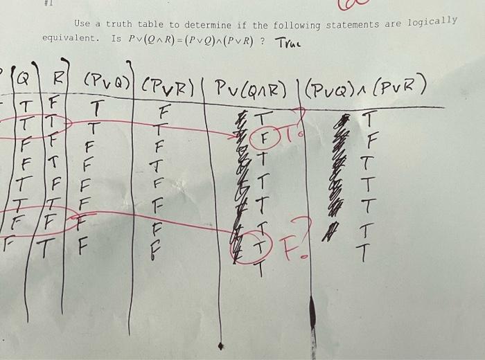 Solved Use a truth table to determine if the following | Chegg.com