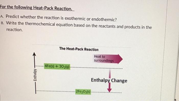 Solved For the following Heat-Pack Reaction, A Predict | Chegg.com