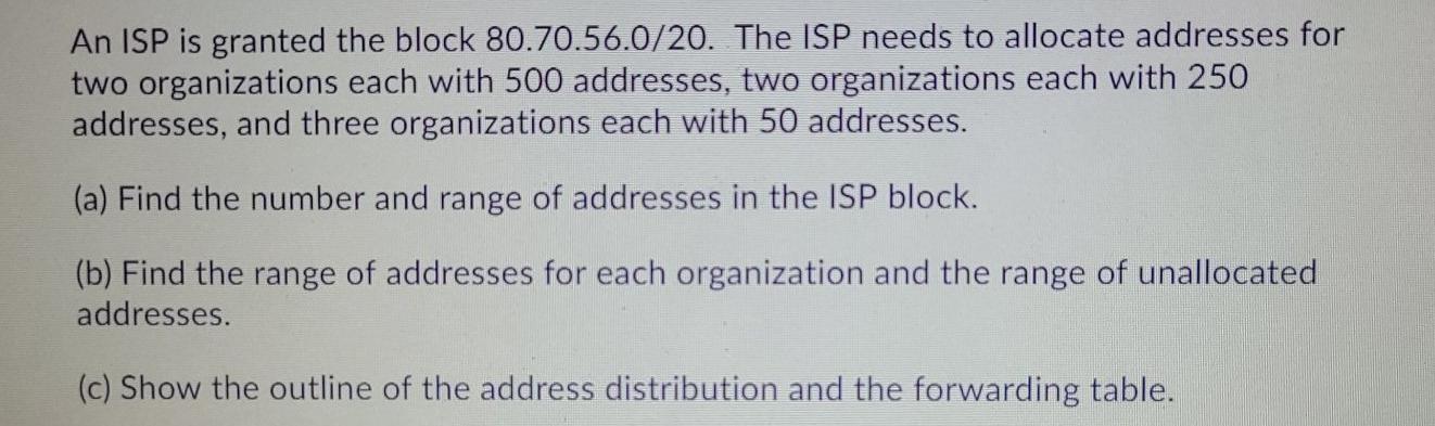 Solved An ISP is granted the block 80.70.56.0/20. The ISP | Chegg.com
