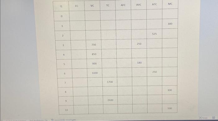 cost matrix problems | Chegg.com