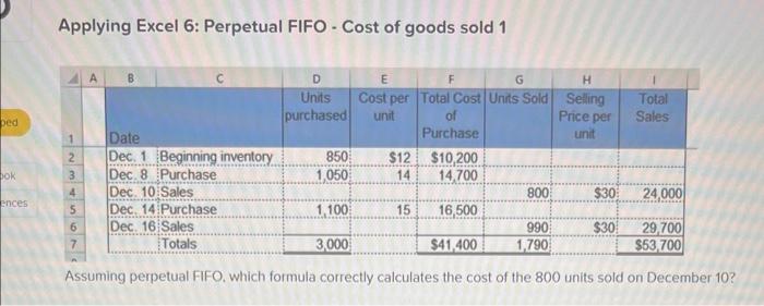 Solved Applying Excel 6: Perpetual FIFO - Cost of goods sold | Chegg.com