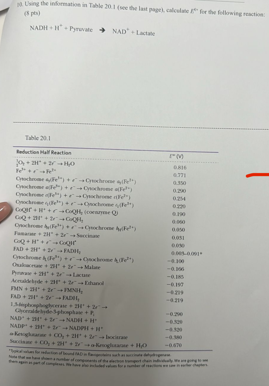Solved Table 20.1"Typical values for reduction of bound FAD | Chegg.com