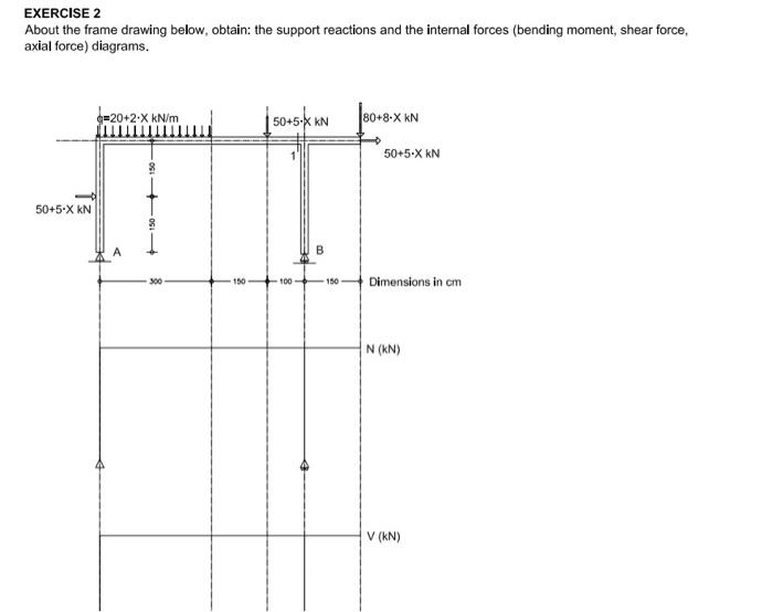 Solved EXERCISE 2 About the frame drawing below, obtain: the | Chegg.com