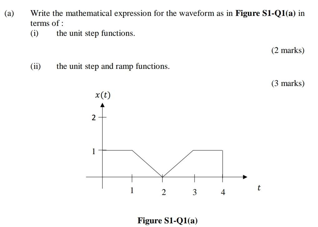 Solved (a) Write the mathematical expression for the | Chegg.com