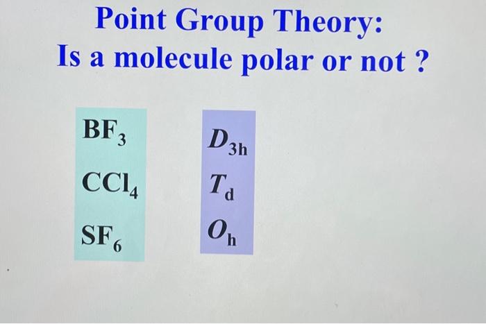 Solved Point Group Theory: Is a molecule polar or not? | Chegg.com