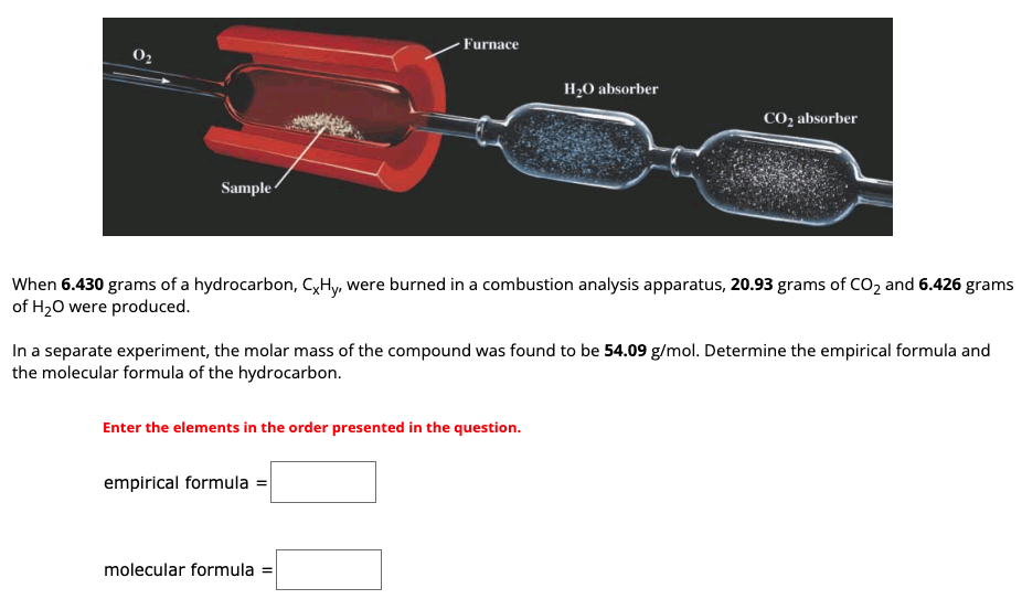 When 6.430 ﻿grams of a hydrocarbon, CxHy, ﻿were | Chegg.com