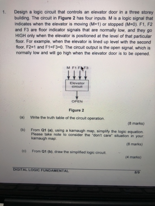 Design Logic Circuit Controls Elevator Door Three Storey Building Circuit Figure 2 Four In