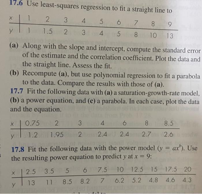 Solved 17.6 Use least-squares regression to fit a straight | Chegg.com