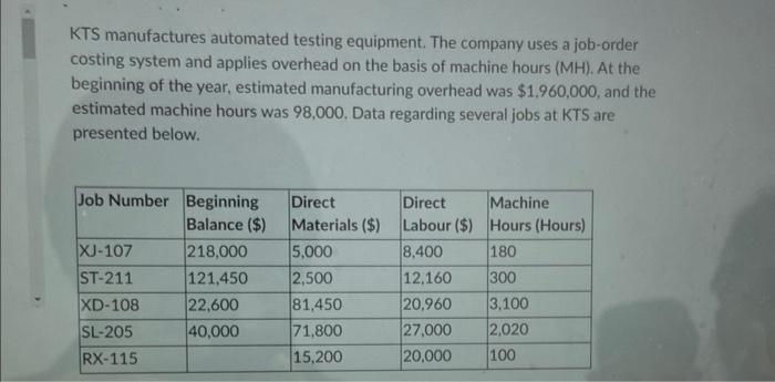 Solved KTS manufactures automated testing equipment. The | Chegg.com