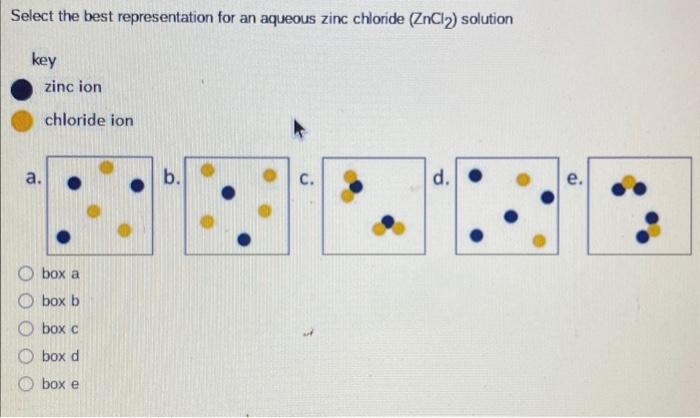 Solved Select the best representation for an aqueous zinc | Chegg.com