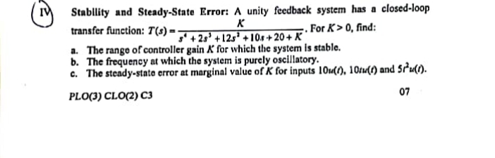 Solved (IV) ﻿Stabllity and Steady-State Error: A unity | Chegg.com