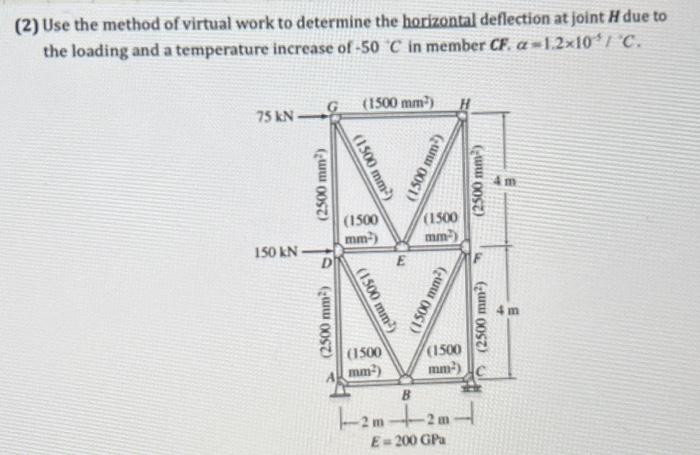 Solved (2) Use the method of virtual work to determine the | Chegg.com