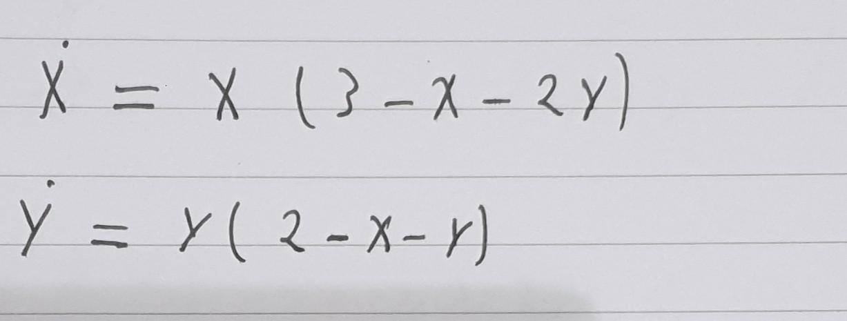 Solved Find the solution of the dynamical system given . | Chegg.com
