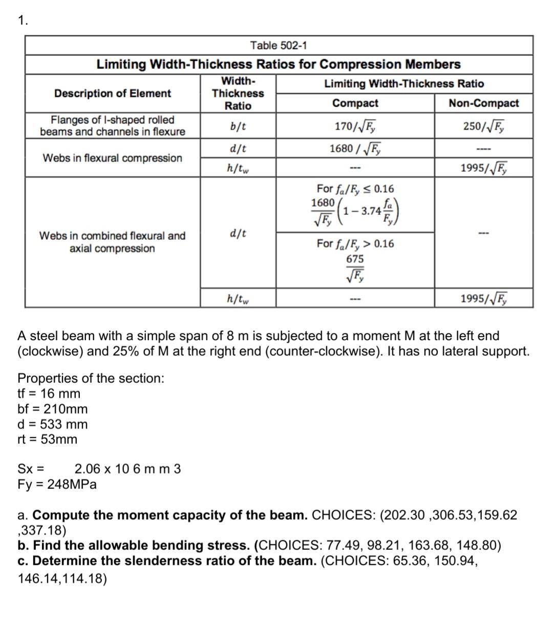 Solved 1. b/t Table 502-1 Limiting Width-Thickness Ratios | Chegg.com